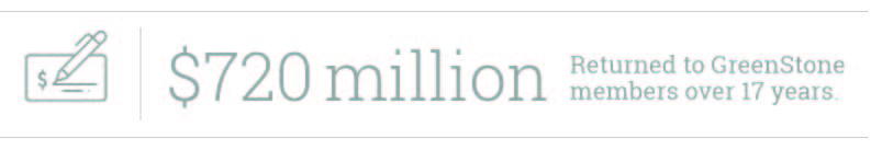 Patronage Program | Patronage Payments | GreenStone FCS